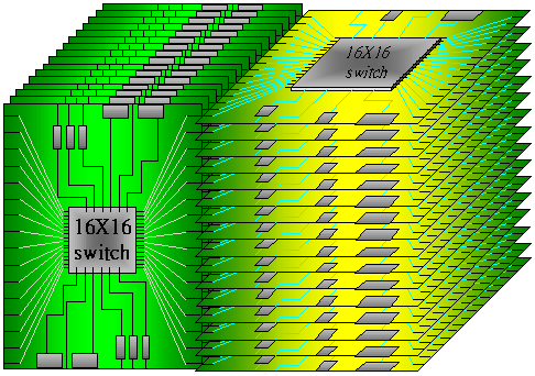 NTHU-Program for Promoting Academic Excellence of Universities
